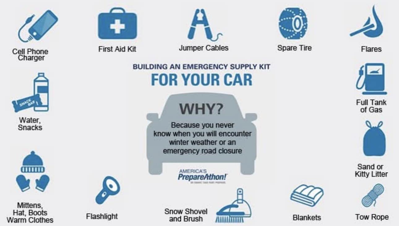 Winter storm update - PHS - Portable Health Solutions